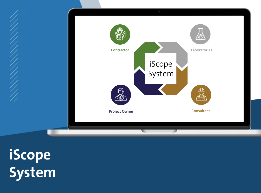 iScope System – SYAD ICT Co.